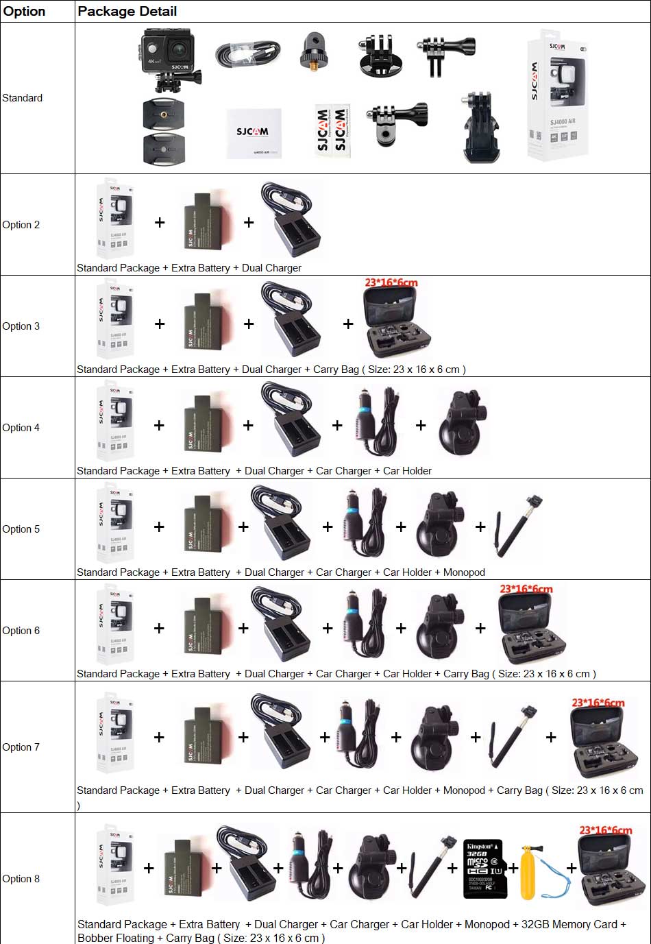 Full HD Waterproof Action Camera - Shopsy Adore